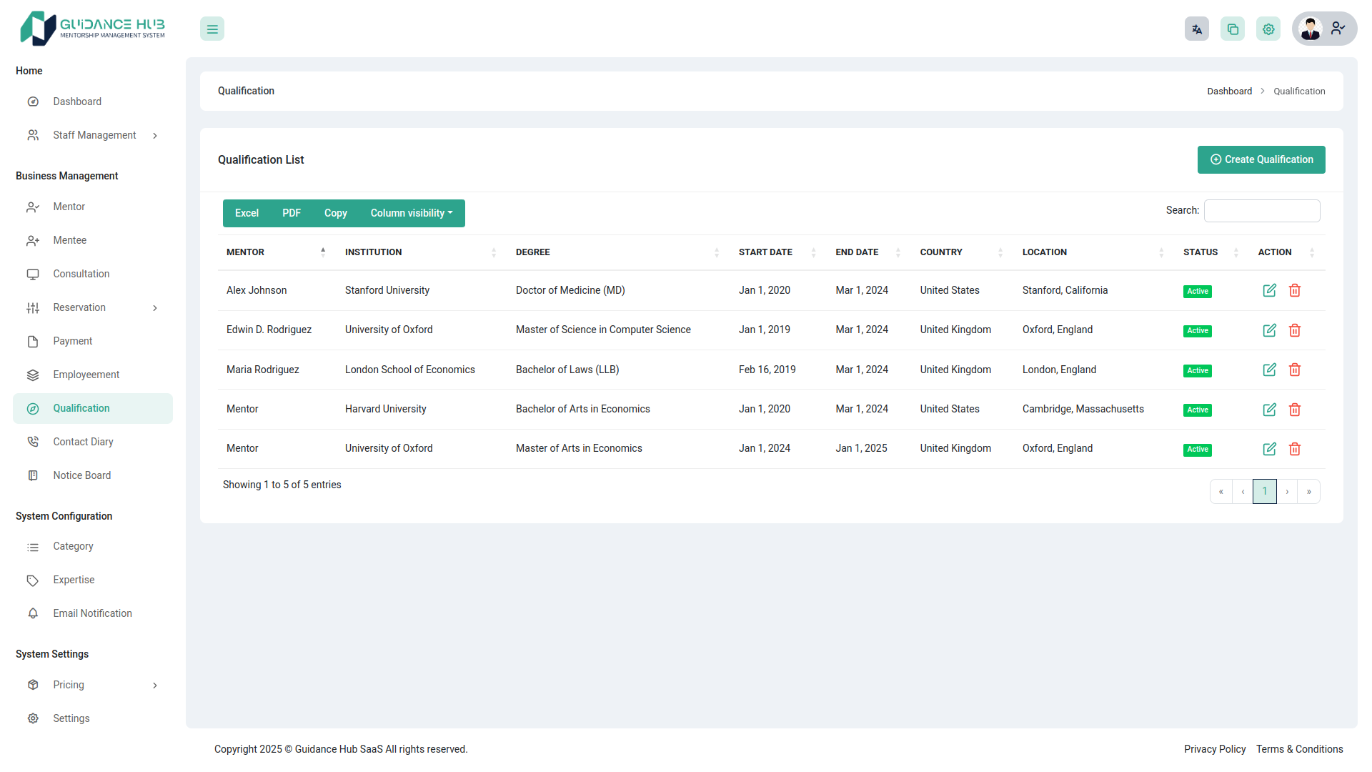 Guidance Hub SaaS - Mentorship Management System by smartwebinfotech