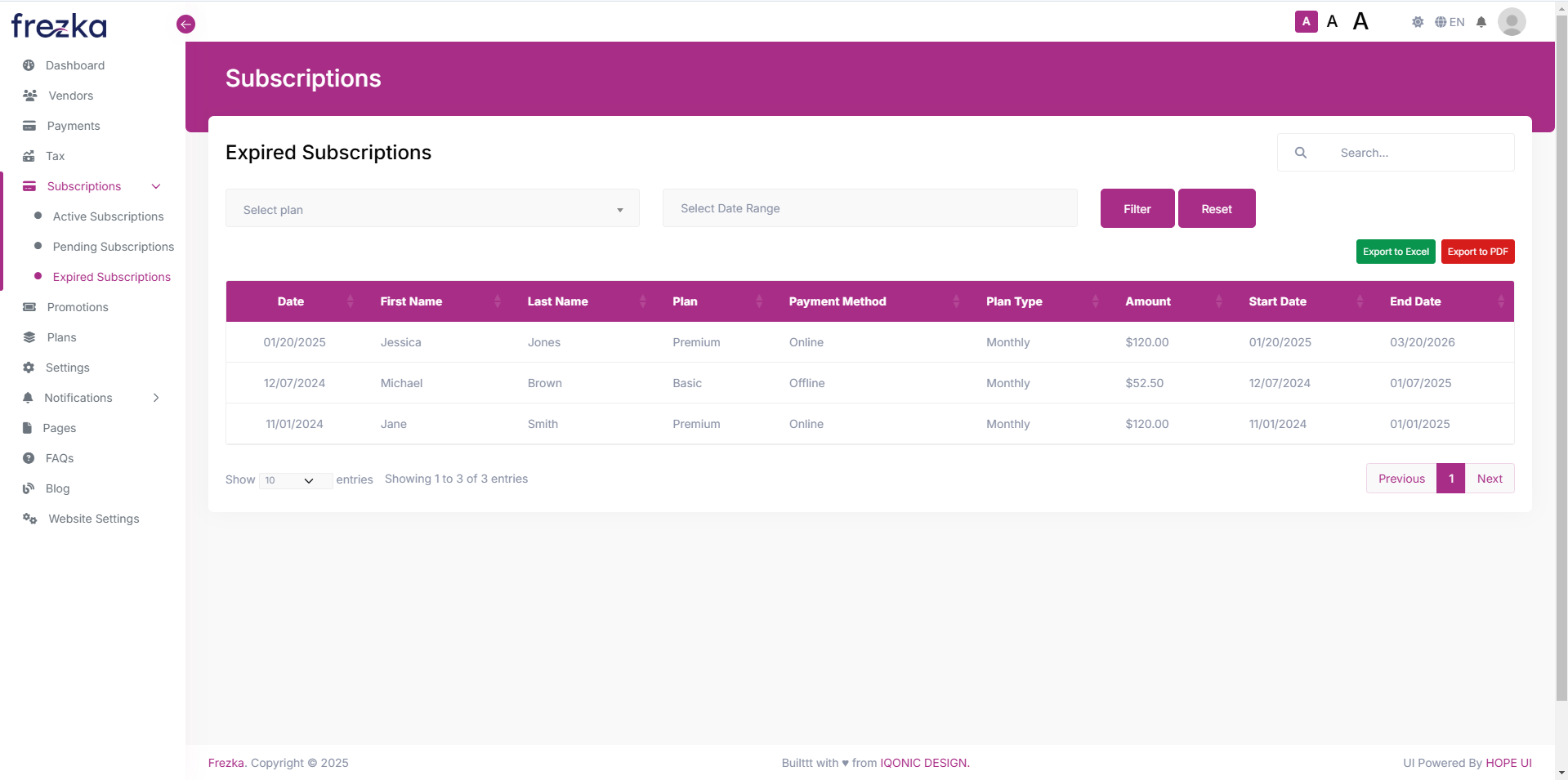 Frezka SaaS – Spa & Salon Management Software | Launch Your Own White Label Platform (Laravel ...