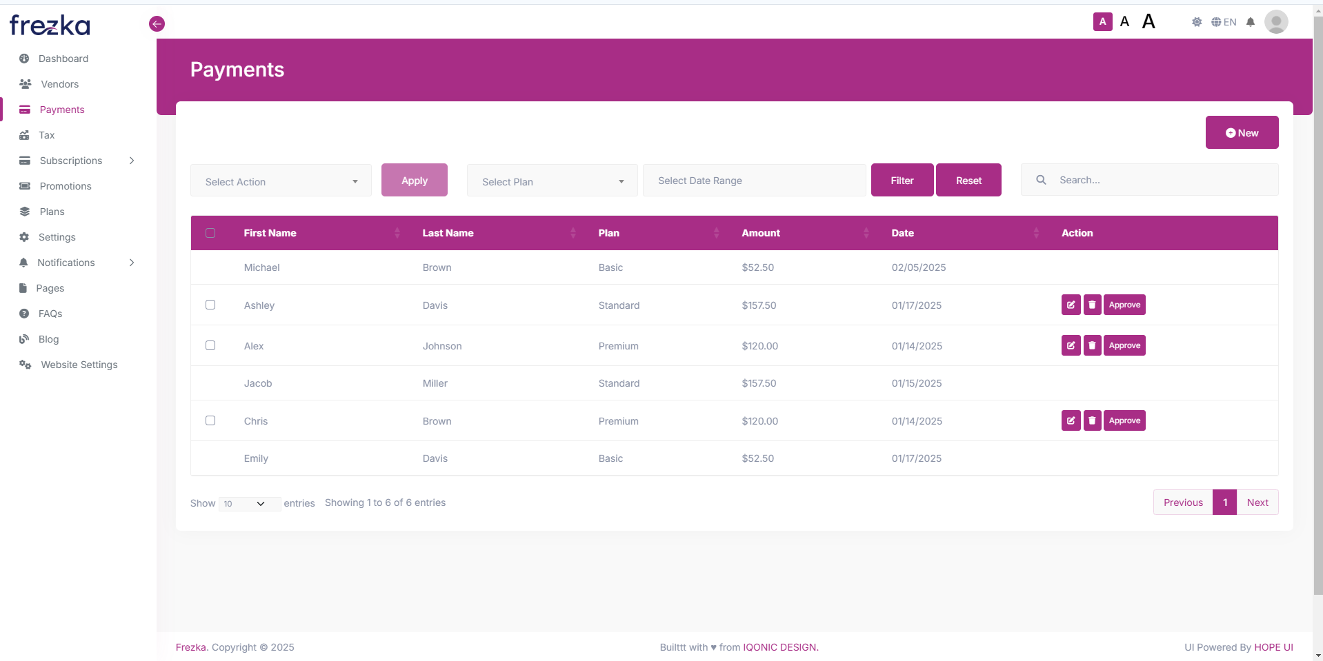 Frezka SaaS – Spa & Salon Management Software | Launch Your Own White Label Platform (Laravel ...