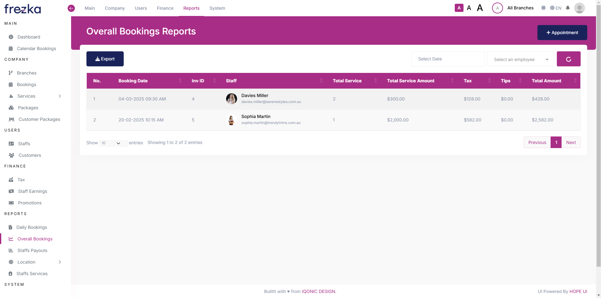 Frezka SaaS – Spa & Salon Management Software | Launch Your Own White Label Platform (Laravel ...