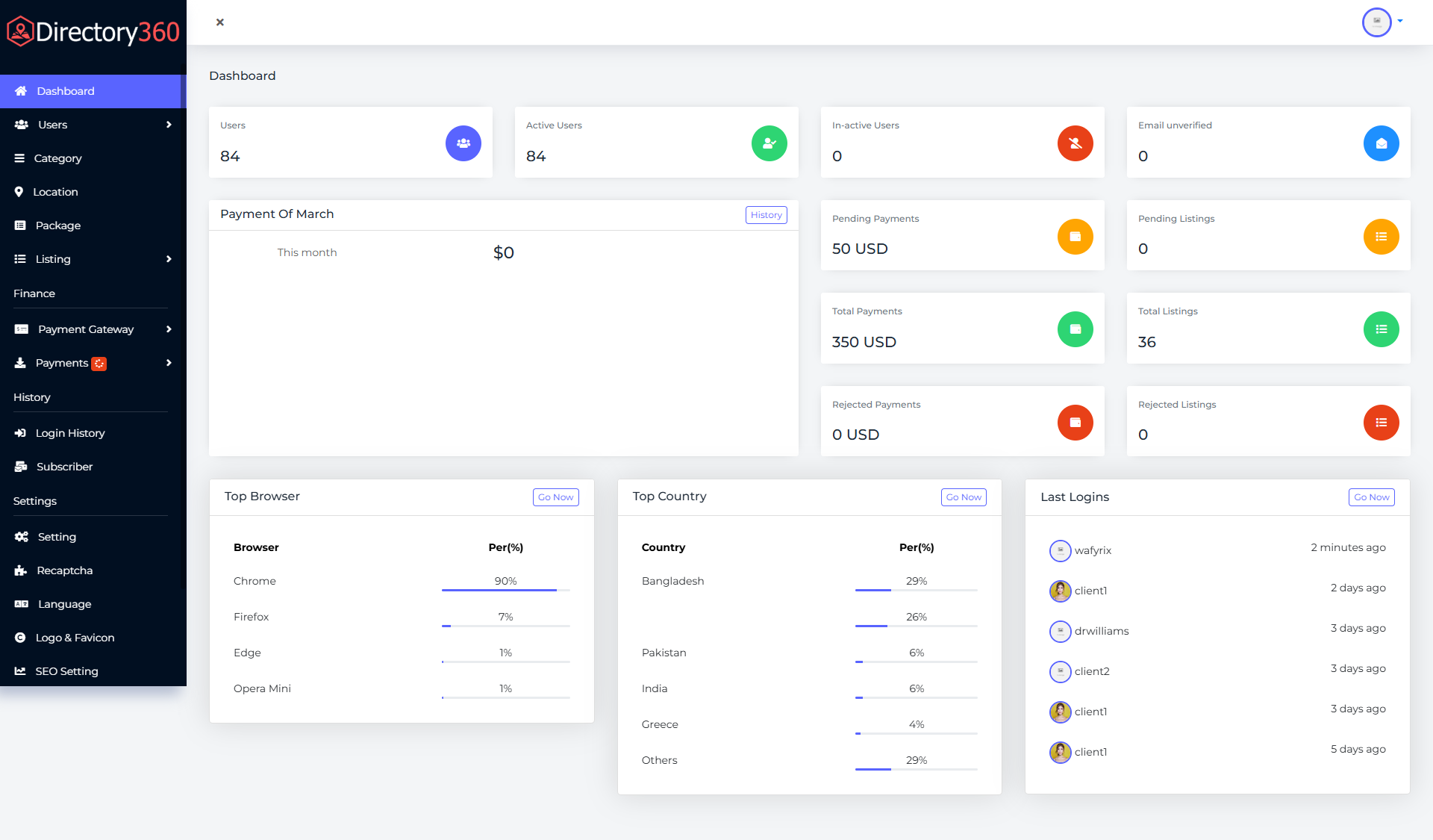 Directory360 - Directory Listing Platform by pinextit | CodeCanyon Directory360 - Directory Listing Platform by pinextit | CodeCanyon