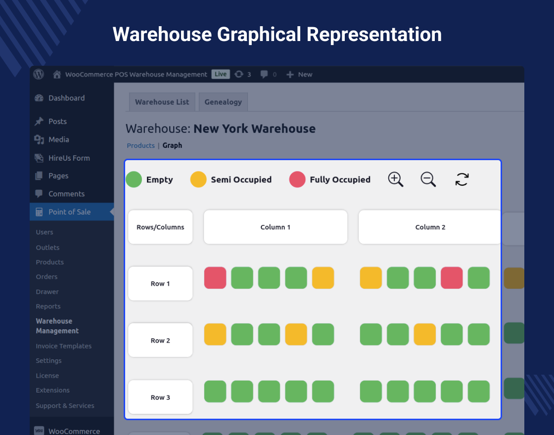 WooCommerce POS Warehouse Management‬ by Webkul | CodeCanyon