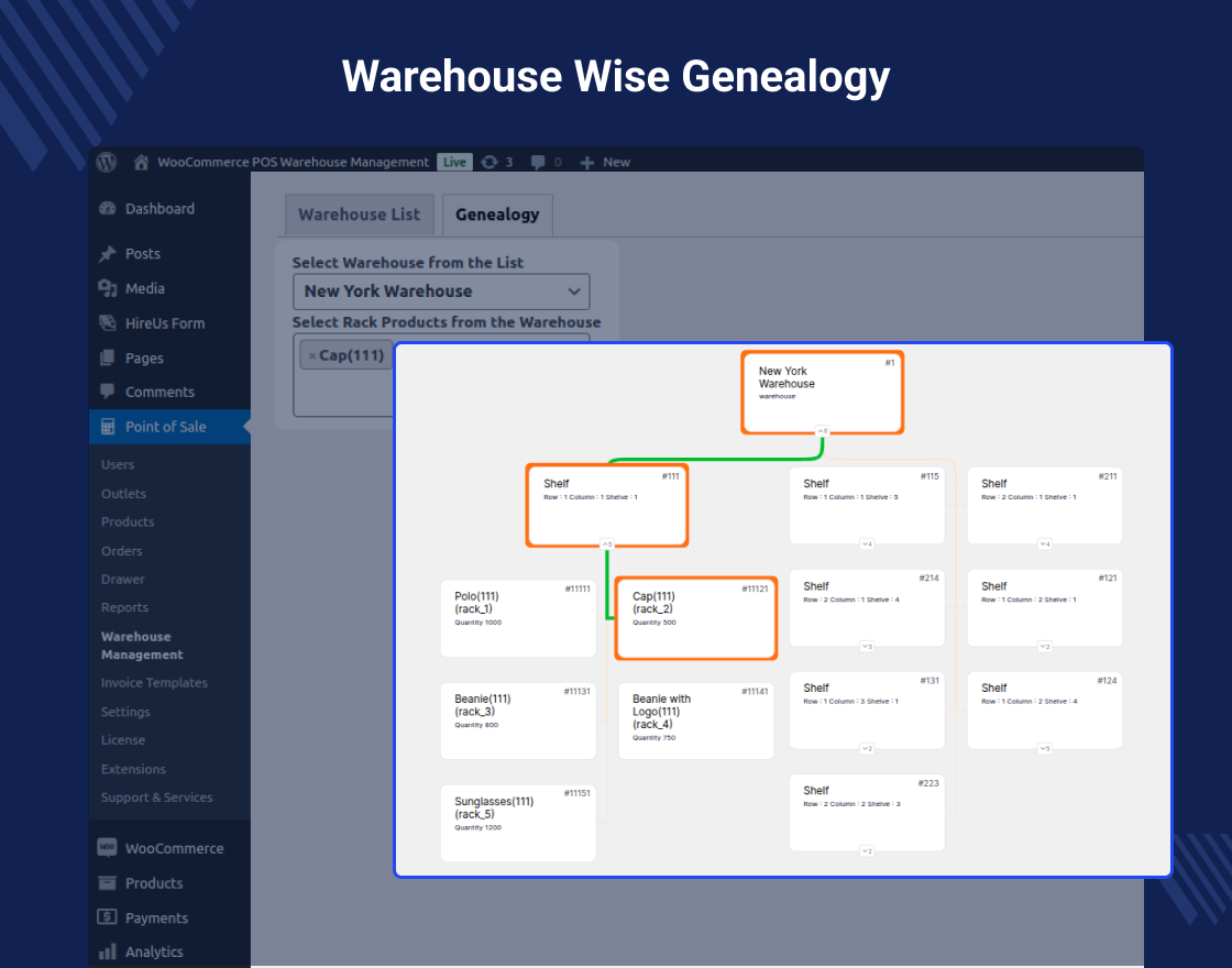 WooCommerce POS Warehouse Management‬ by Webkul | CodeCanyon