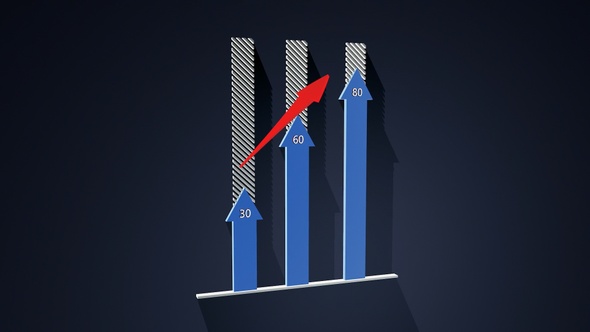 Rising Bar Chart, Motion Graphics | VideoHive