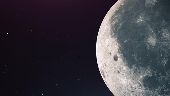 moon planet. rotation animation on the lunar surface, Motion Graphics