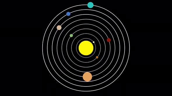 Vector Solar System with Planets Orbiting the Sun, Motion Graphics
