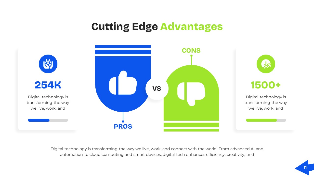 Dyson - Digital Tech PowerPoint Template, Presentation Templates ...