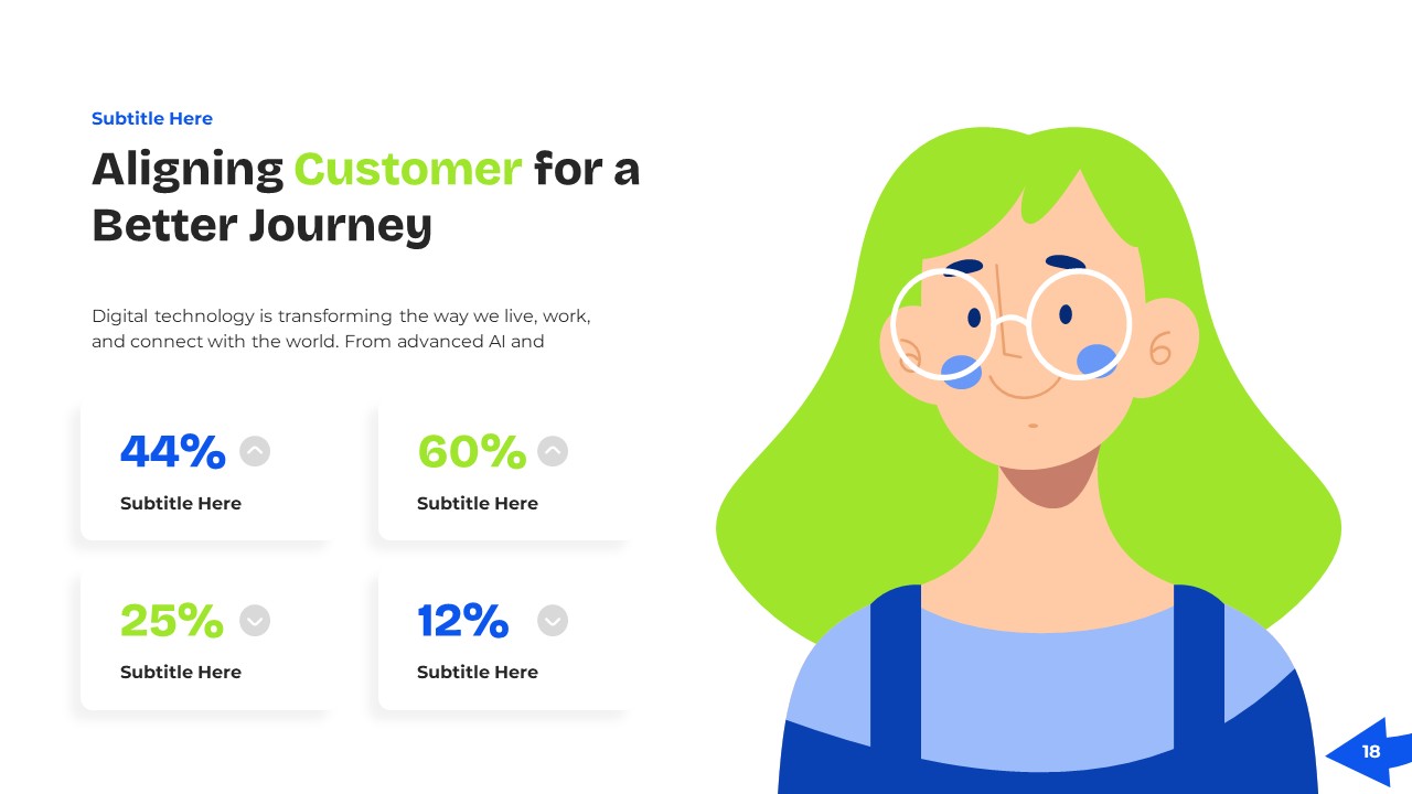 Dyson - Digital Tech PowerPoint Template, Presentation Templates ...