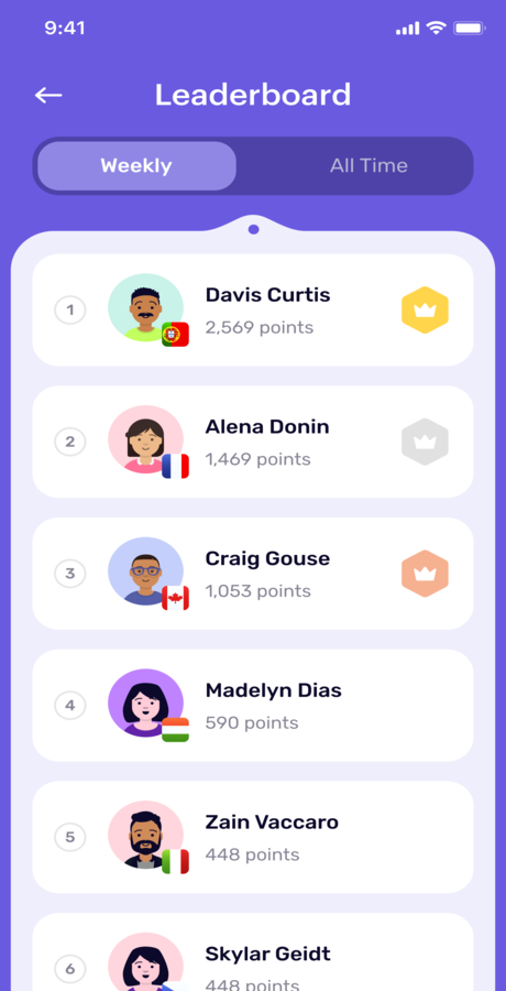 Quiz App Android Ios Figma Ui Kit Flutter Queezy Game By Fluttervision