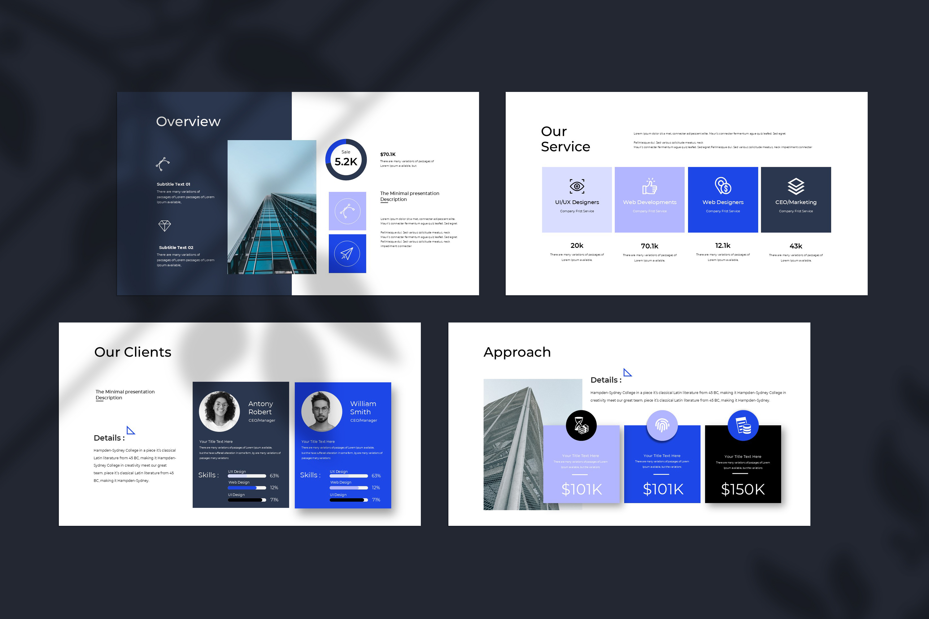 Minimal & Modern Google Slide Presentation Template, Presentation Templates