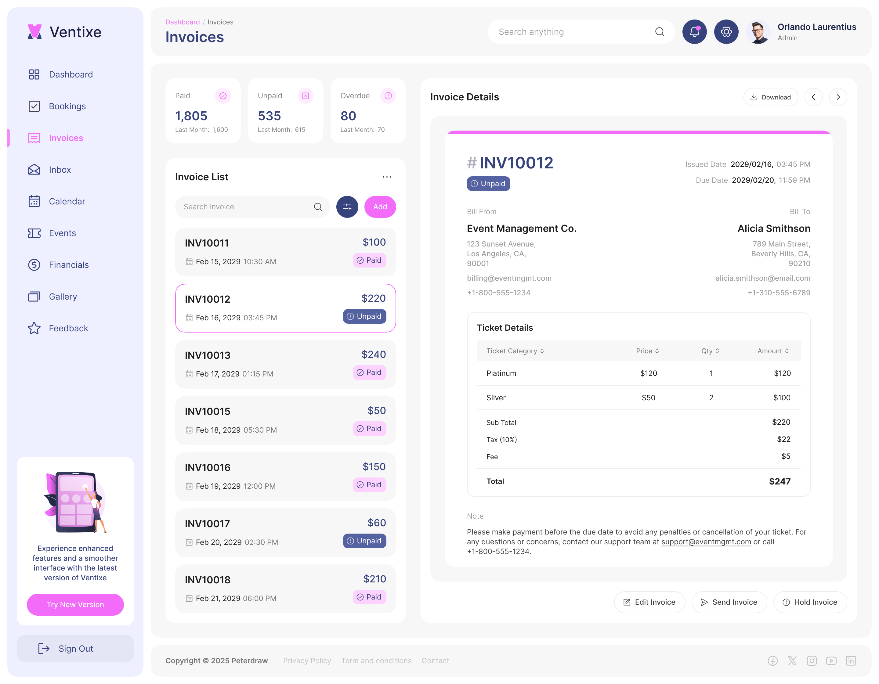 Ventixe - Event Management Dashboard Figma Template by peterdraw ...