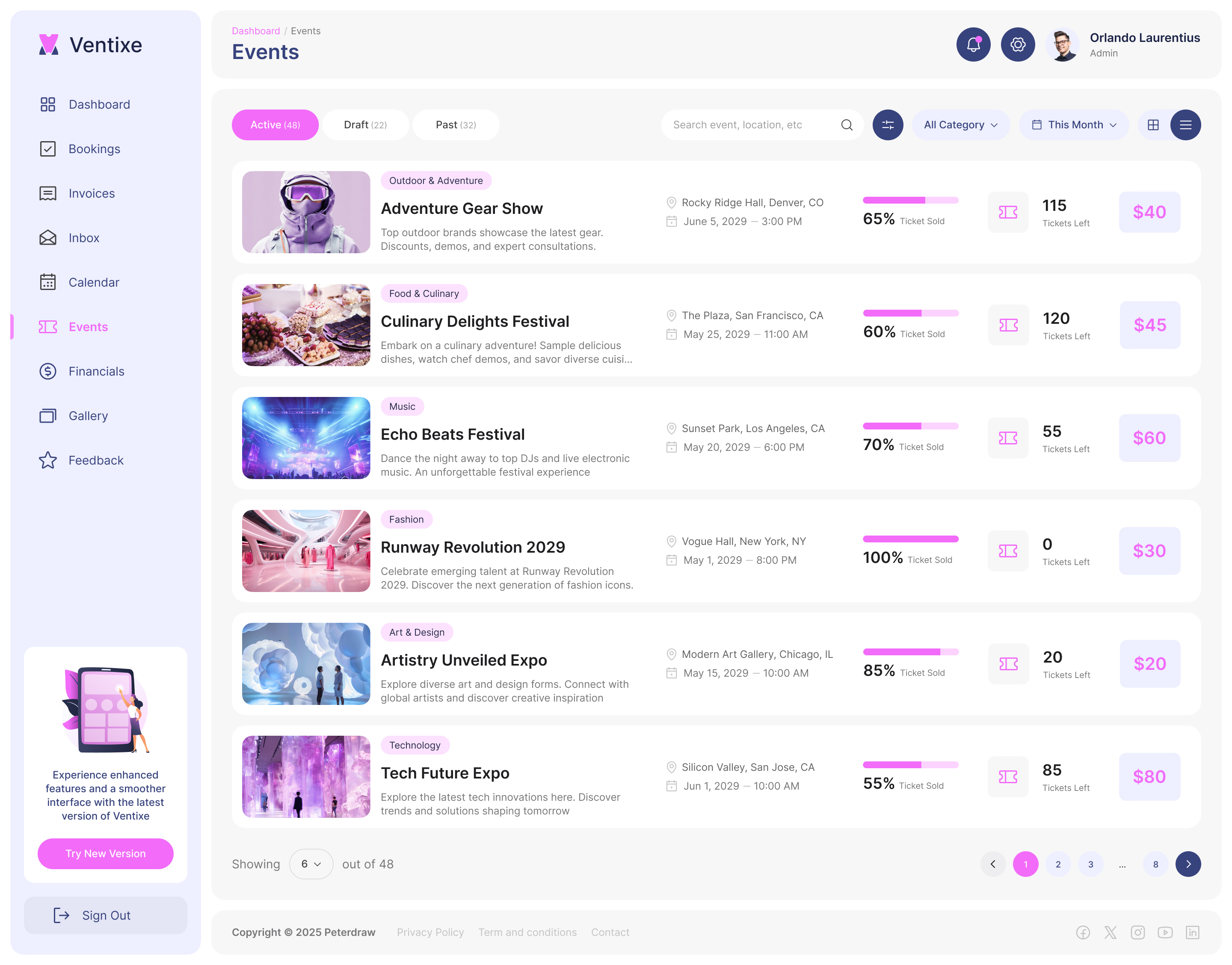 Ventixe - Event Management Dashboard Figma Template by peterdraw ...