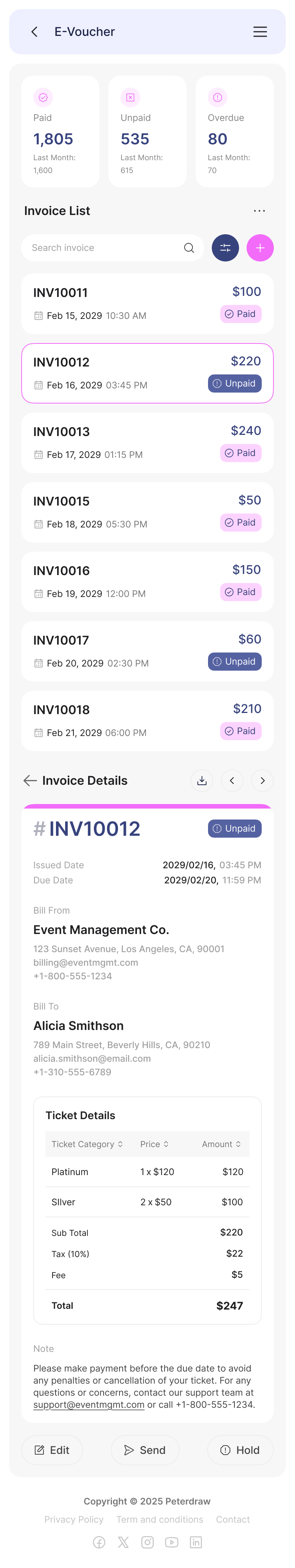 Ventixe - Event Management Dashboard Figma Template by peterdraw ...