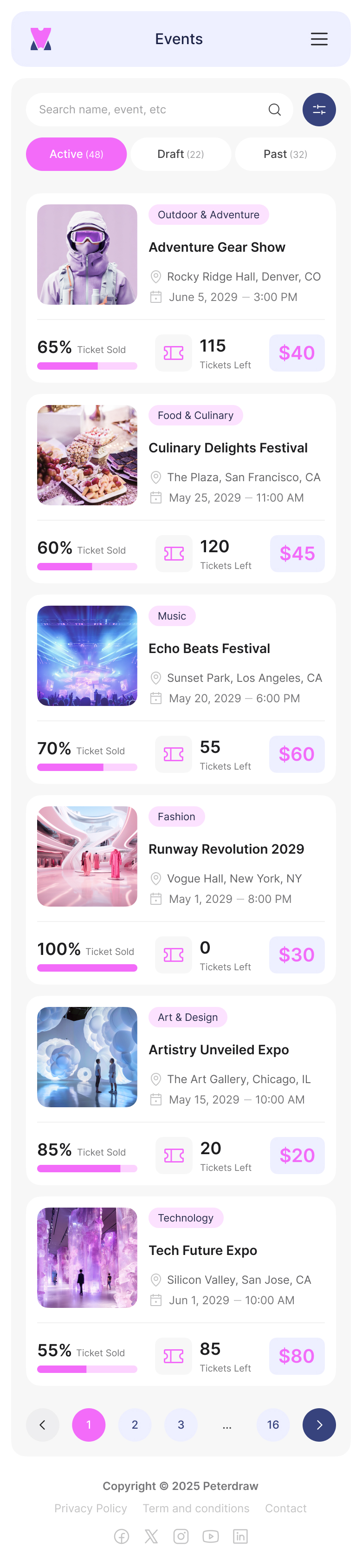 Ventixe - Event Management Dashboard Figma Template by peterdraw ...