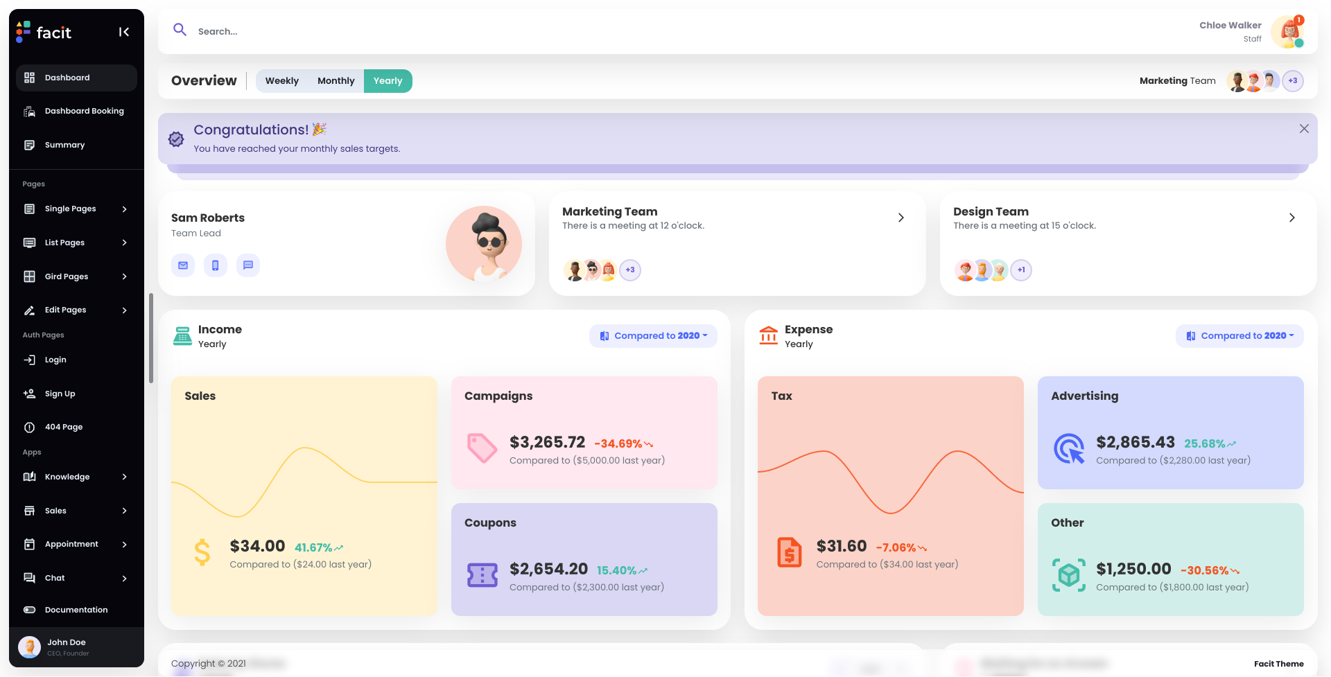 Facit React | React Admin Template (Create React App, Vite or NextJs ...