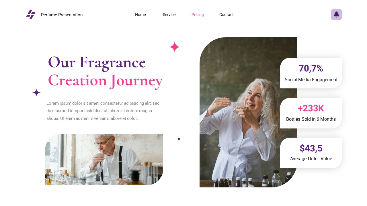 Perfume Google Slide Template, Presentation Templates | GraphicRiver