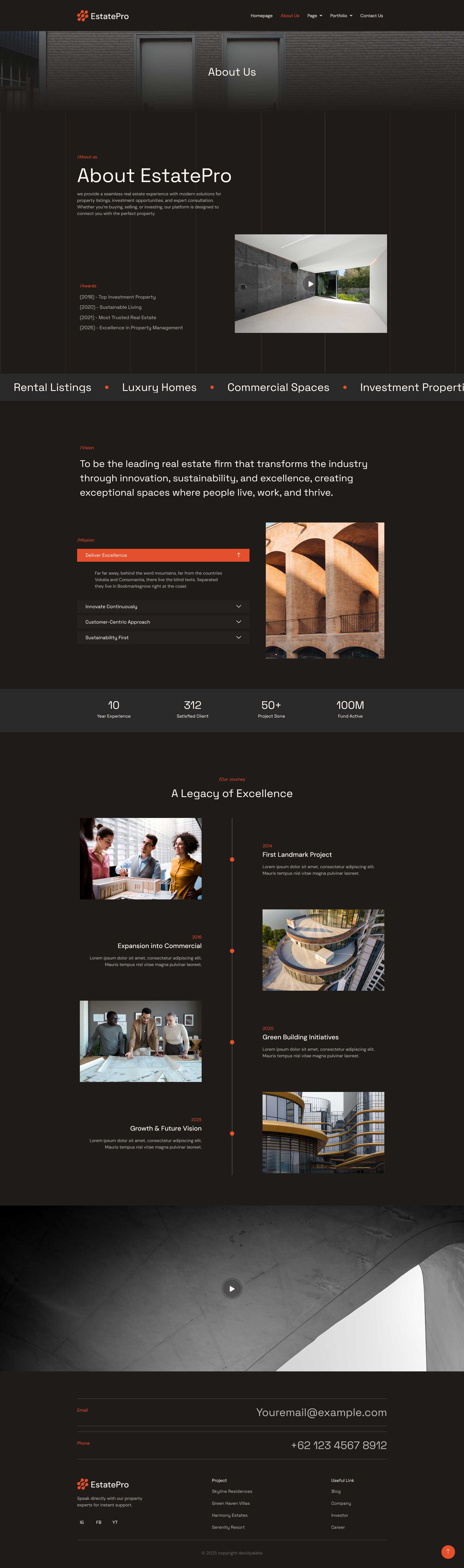 EstatePro – Modern Real Estate & Property Elementor Template Kits by Protagonis