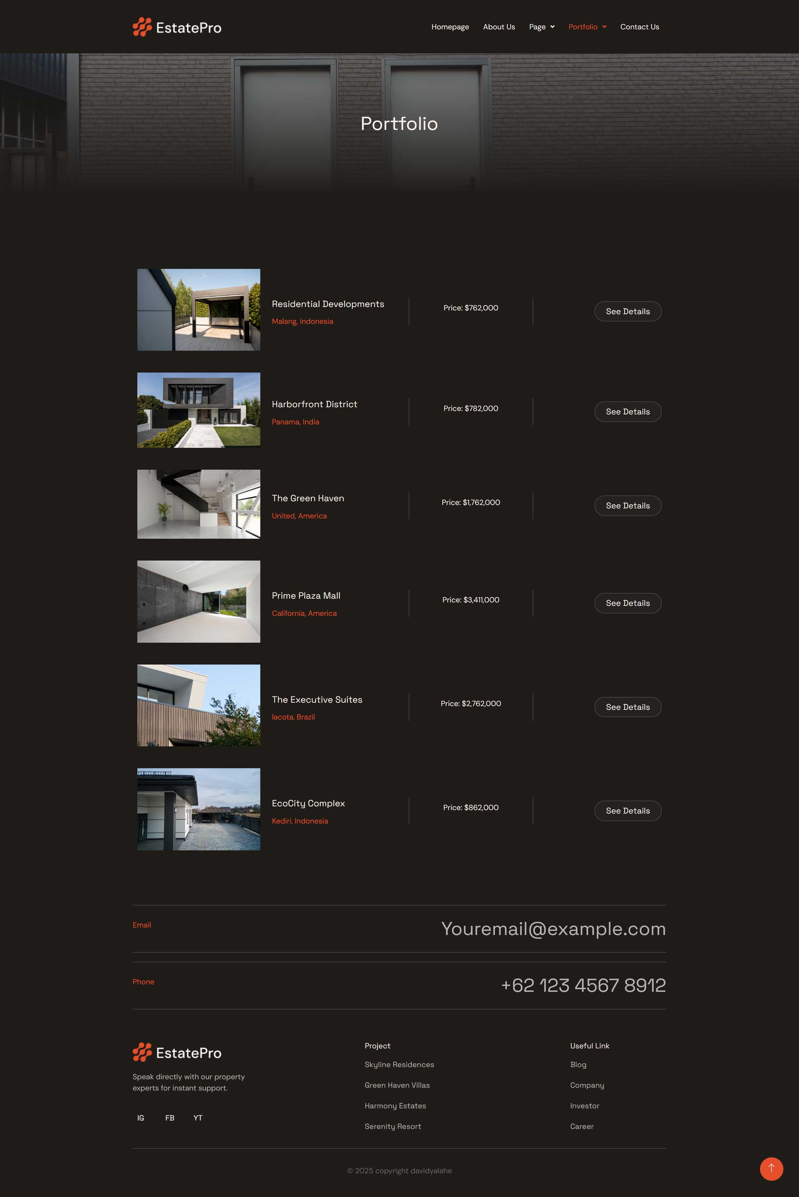 EstatePro – Modern Real Estate & Property Elementor Template Kits by Protagonis