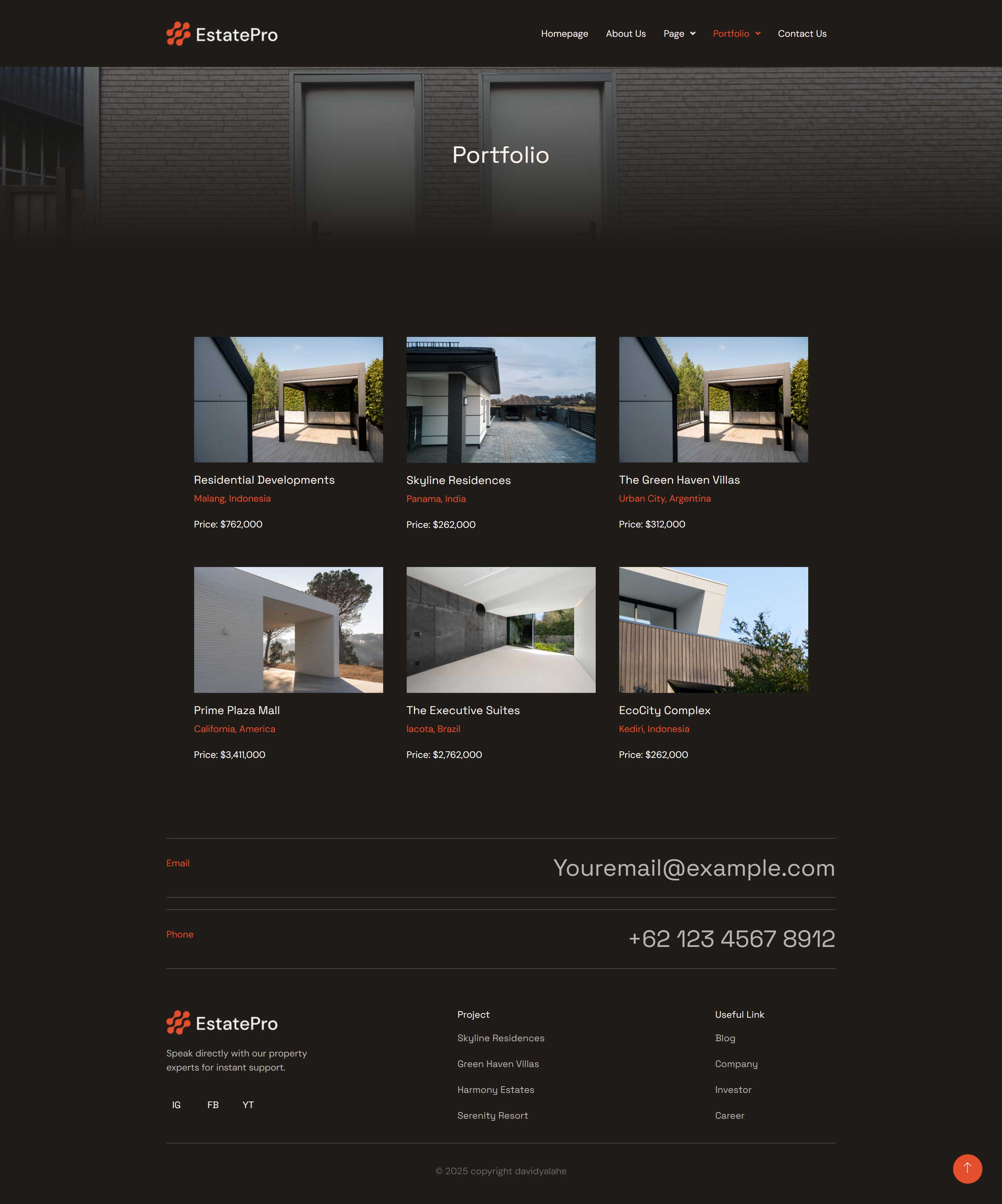 EstatePro – Modern Real Estate & Property Elementor Template Kits by Protagonis