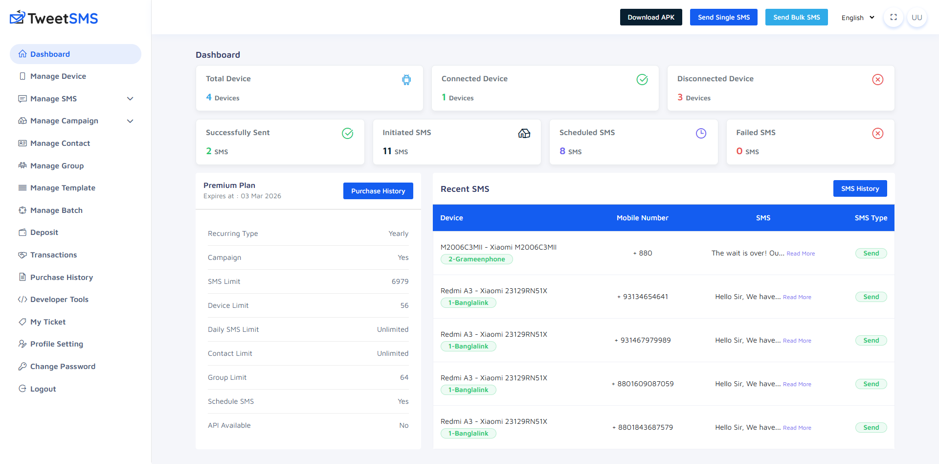TweetSMS - SMS Marketing Platform as SaaS by ViserLab | CodeCanyon
