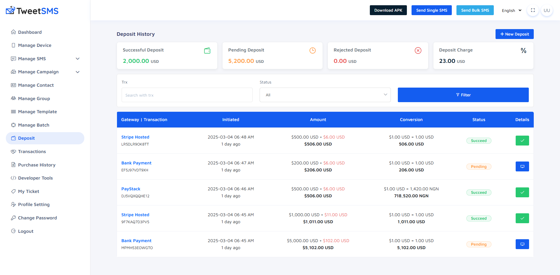 TweetSMS - SMS Marketing Platform as SaaS by ViserLab | CodeCanyon