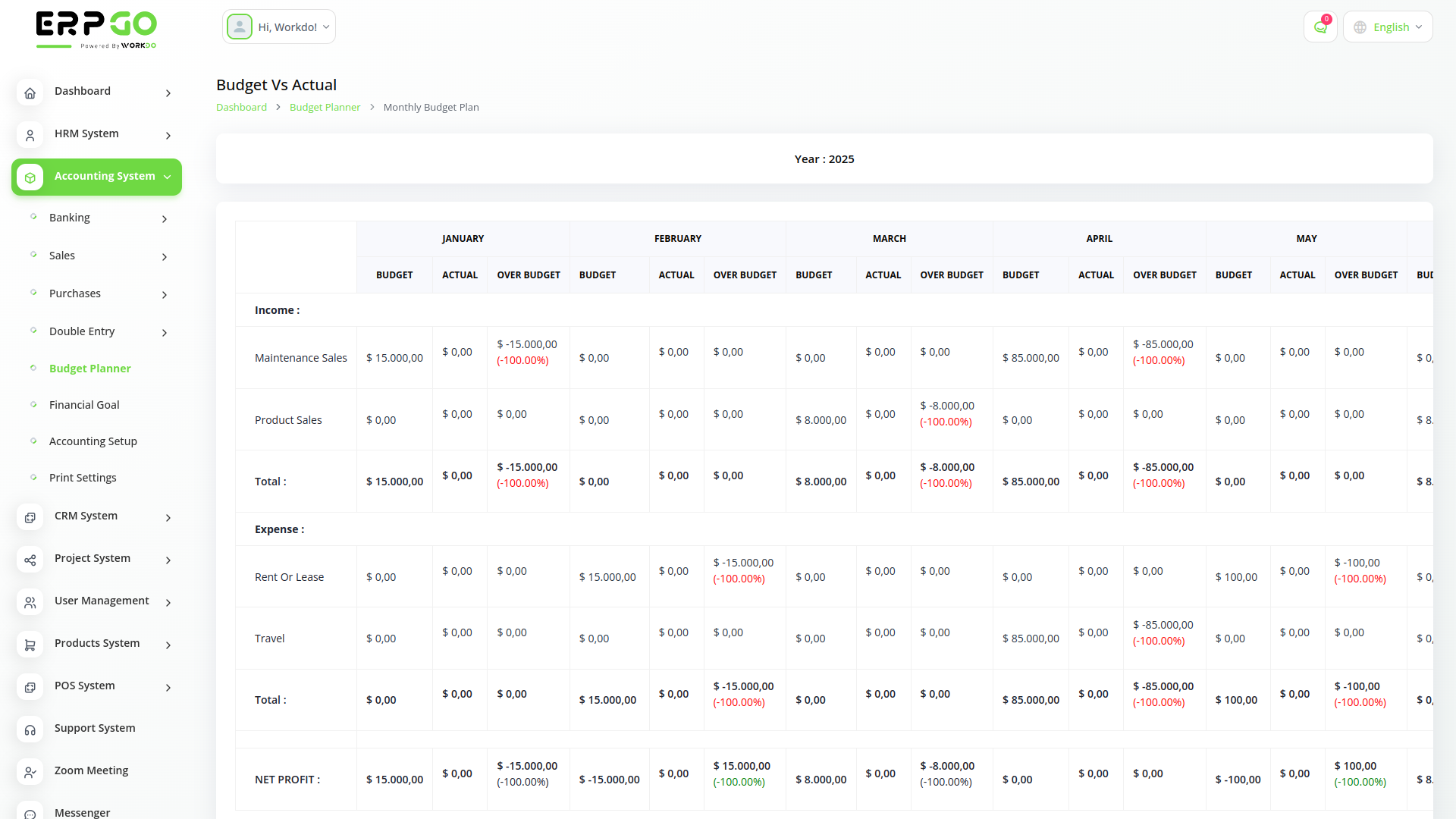 ERPGo - All In One Business ERP With Project, Account, HRM, CRM & POS ...