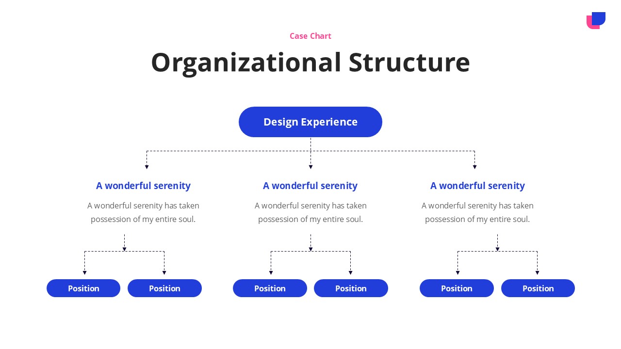 ByteForge - Digital Business PowerPoint Presentation Template ...