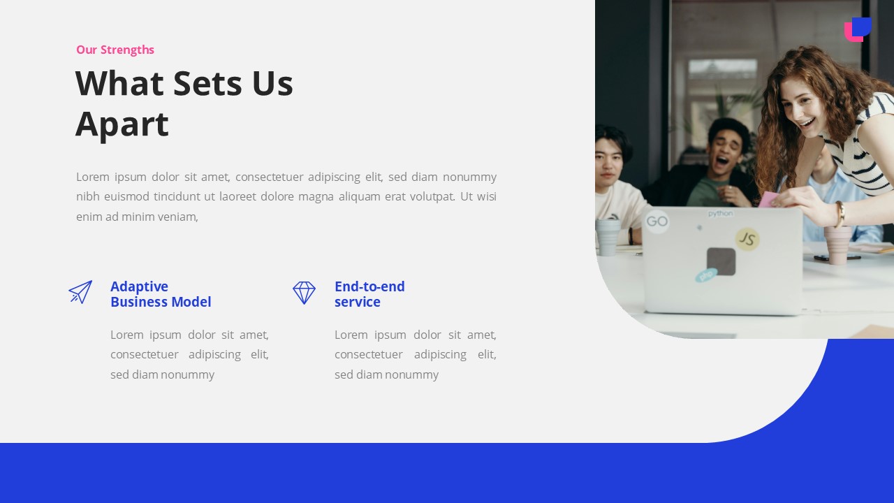 ByteForge - Digital Business PowerPoint Presentation Template ...