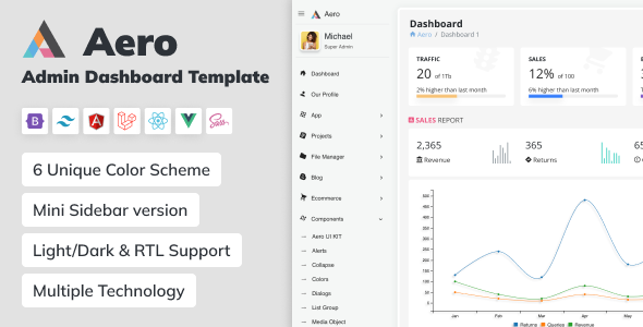 Aero Bootstrap Tailwind Css Laravel Angular Reactjs Vuejs Admin Dashboard Template By 