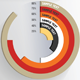 Concentric Chart, Infographics | GraphicRiver