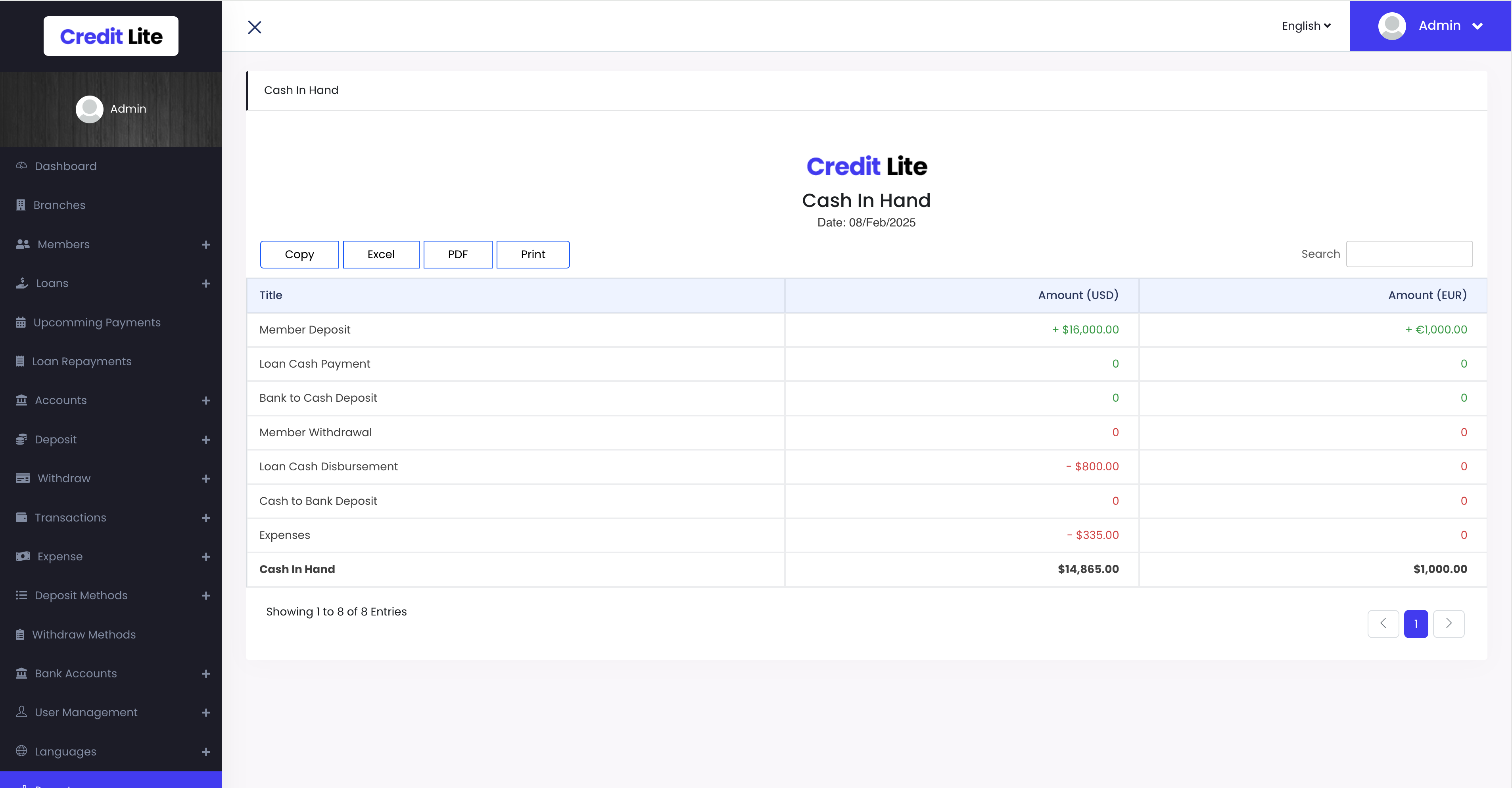 Credit Lite - Multi Branch Loan & Savings Management System by Hobby-Tech