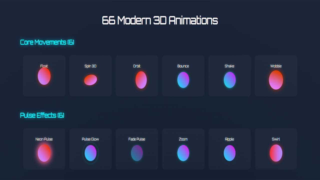 66 Enhanced 3D CSS Animations by laxsaj | CodeCanyon