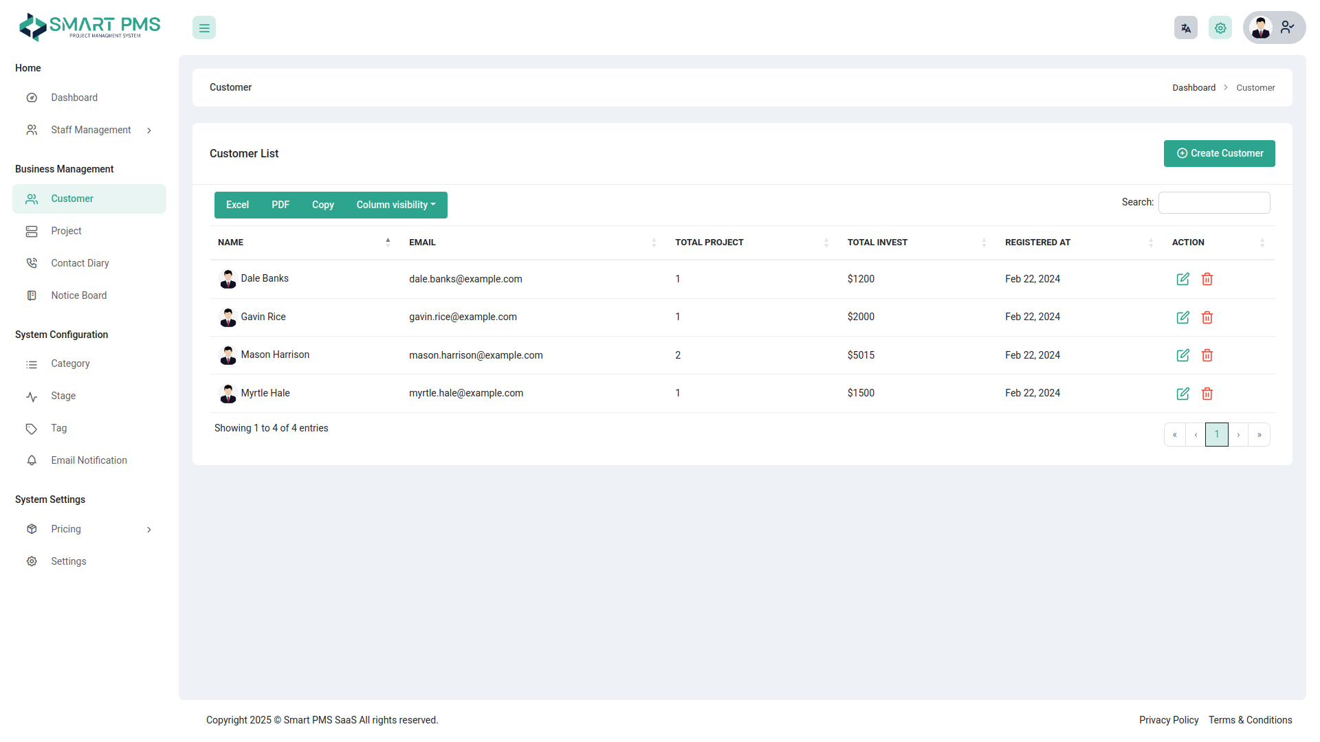 Smart PMS SaaS - Project Managment System by smartwebinfotech | CodeCanyon