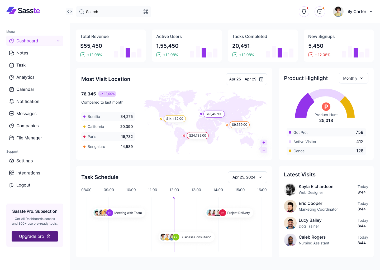 Saaste - Saas Admin Dashboard Figma UI Template Kit by QuomodoTheme