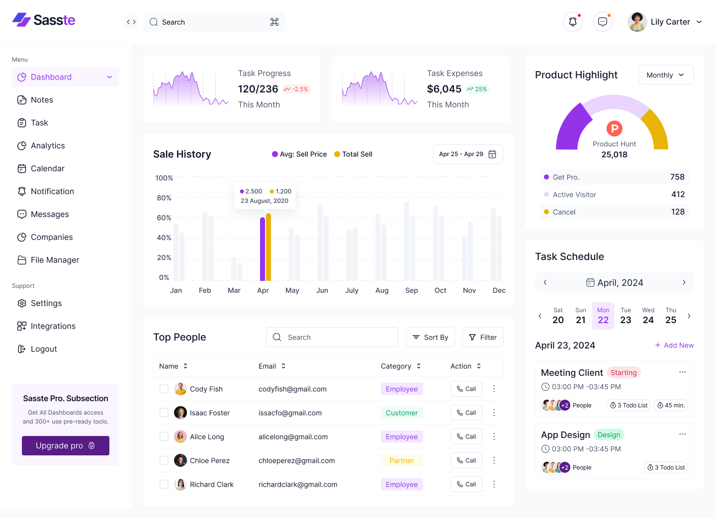 Saaste - Saas Admin Dashboard Figma UI Template Kit by QuomodoTheme