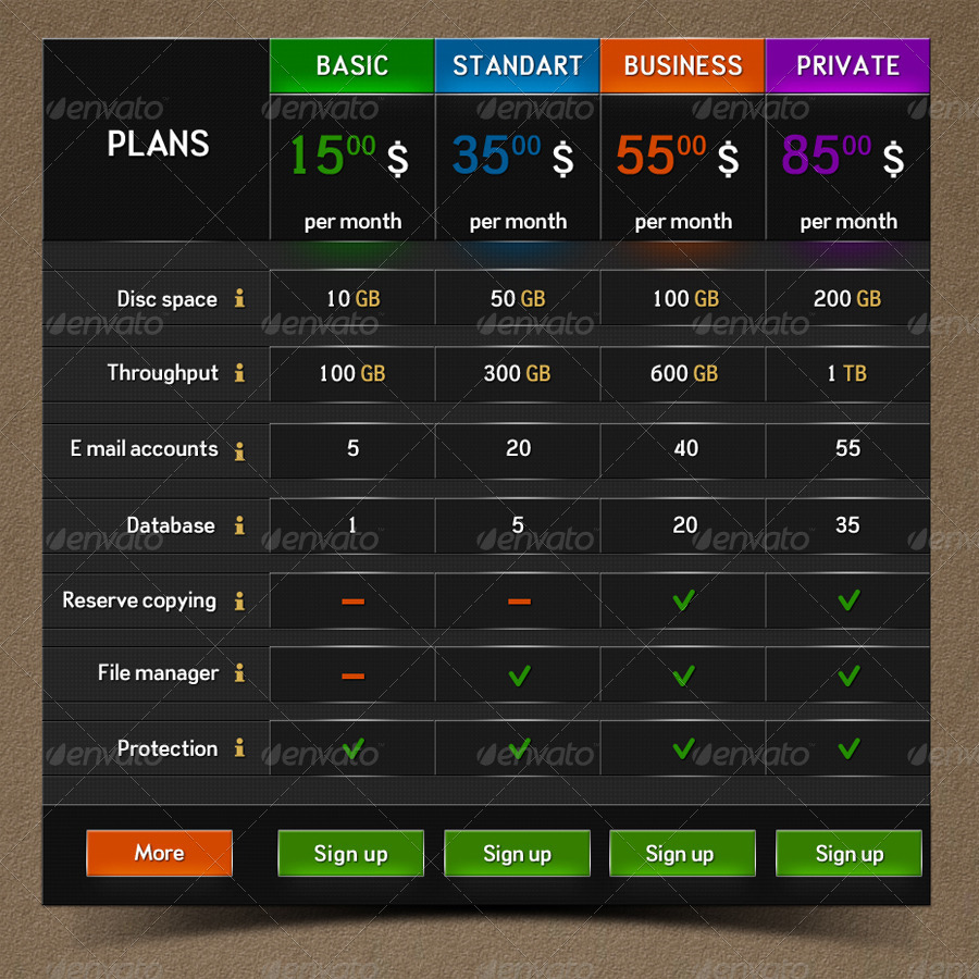 Glow price tables, Web Elements | GraphicRiver