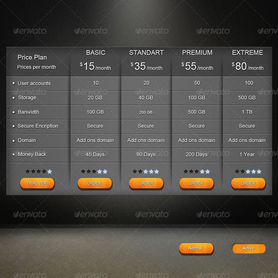 Price Tables, Web Elements | GraphicRiver