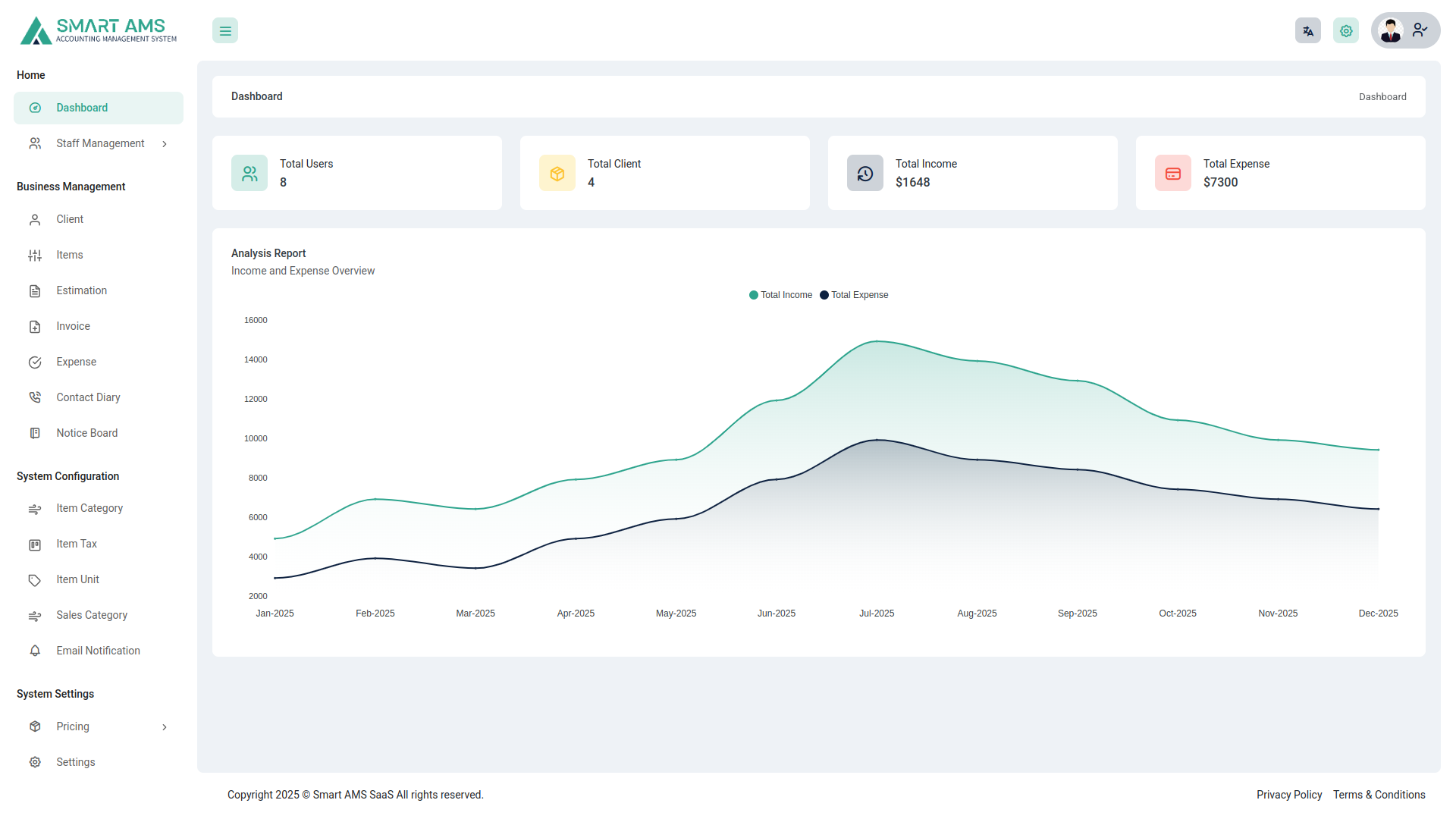 Smart AMS SaaS - Accounting Management System by smartwebinfotech ...