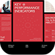 Red KPI Report, Print Templates | GraphicRiver
