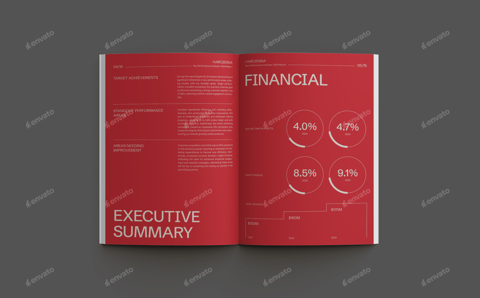 Red KPI Report, Print Templates | GraphicRiver