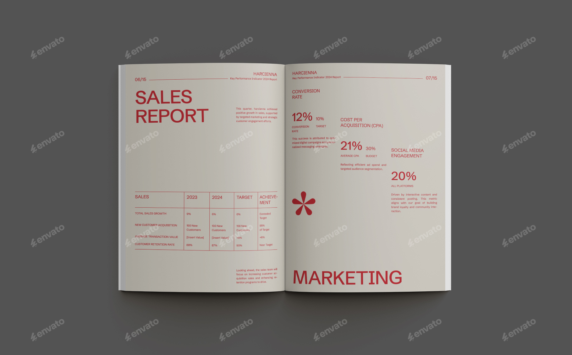 Red KPI Report, Print Templates | GraphicRiver