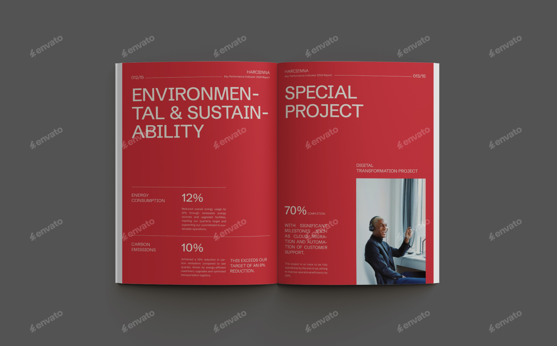 Red KPI Report, Print Templates | GraphicRiver