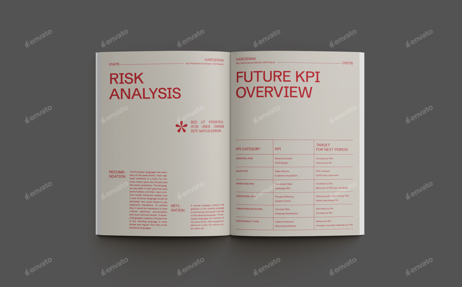 Red KPI Report, Print Templates | GraphicRiver