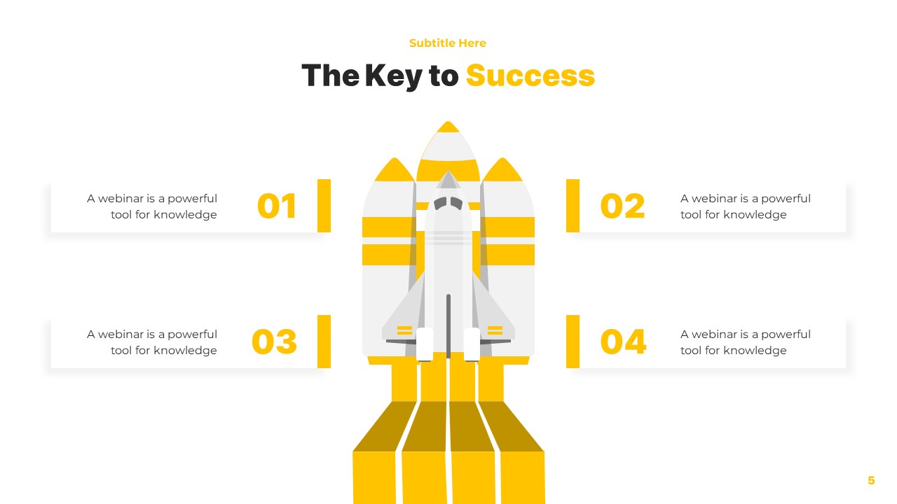 Wander - Webinar PowerPoint Template, Presentation Templates | GraphicRiver