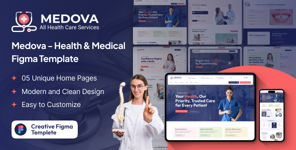 Medova - Health & Medical Figma Template by themeholy | ThemeForest