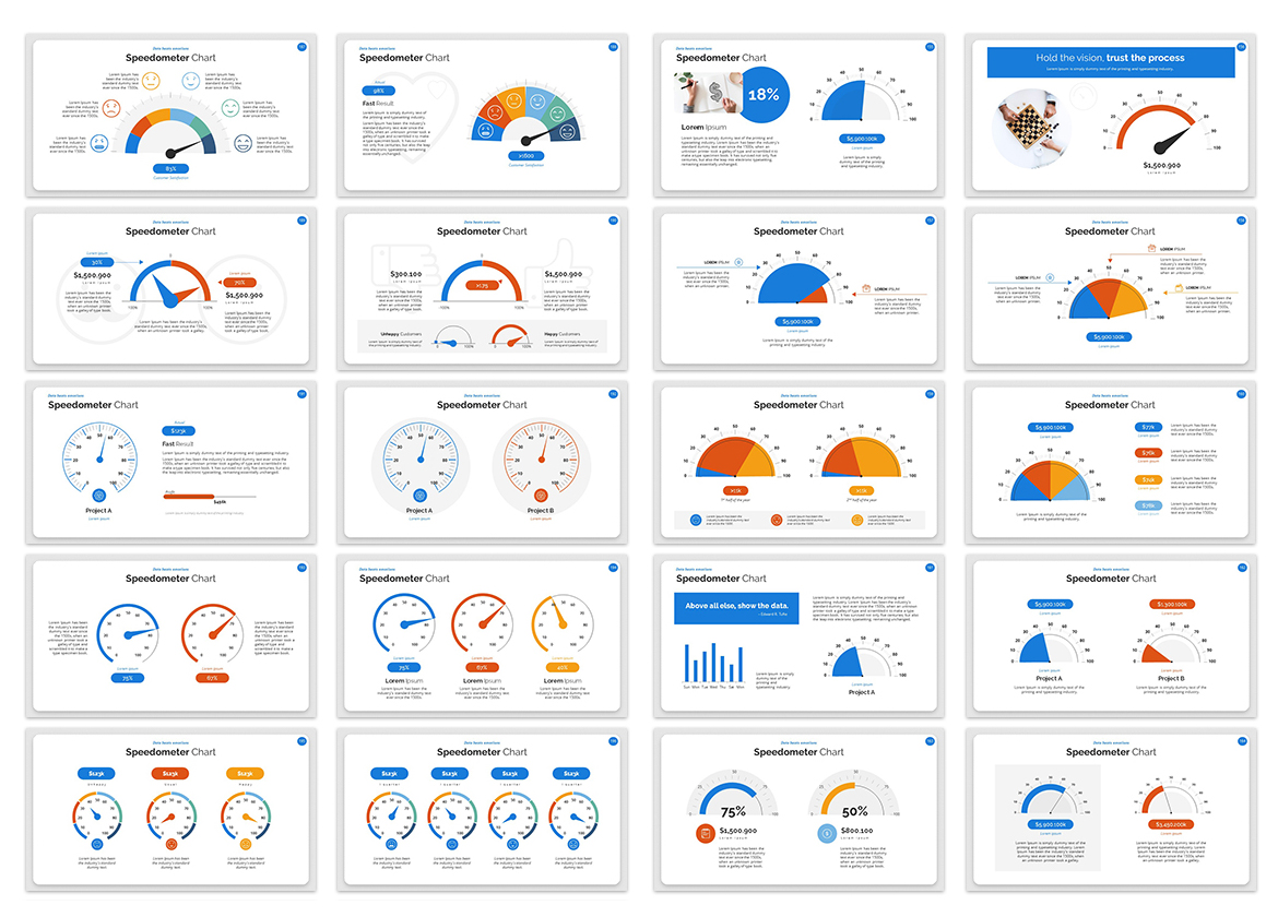 Statistics BUNDLE Dashboards PowerPoint Presentation Template ...