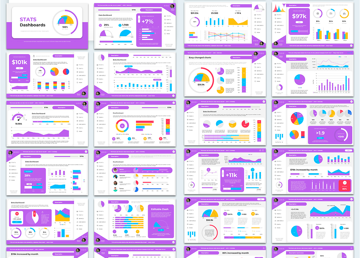 Statistics BUNDLE Dashboards PowerPoint Presentation Template ...