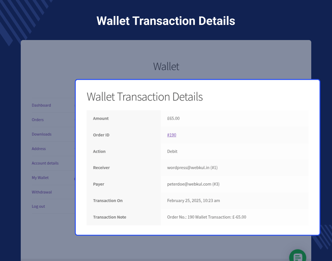 WordPress WooCommerce Wallet System Plugin by Webkul | CodeCanyon