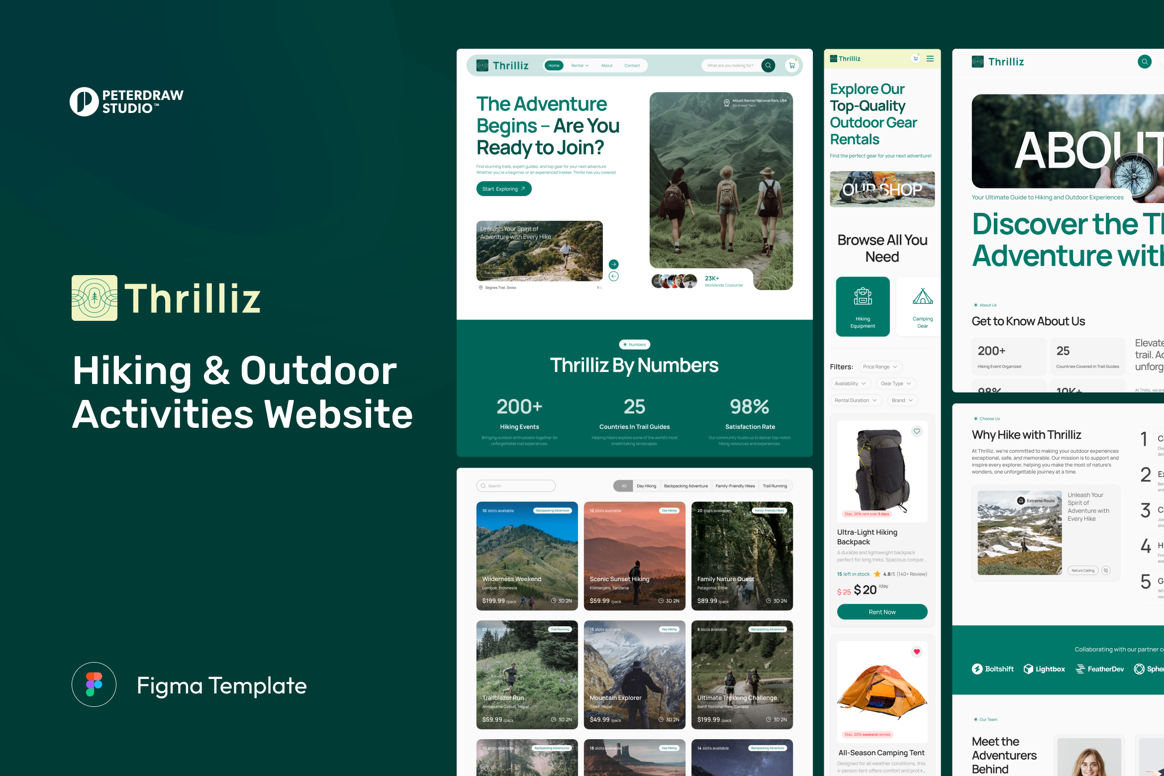 Thrilliz - Hiking & Outdoor Activities Website UI Figma Template by ...