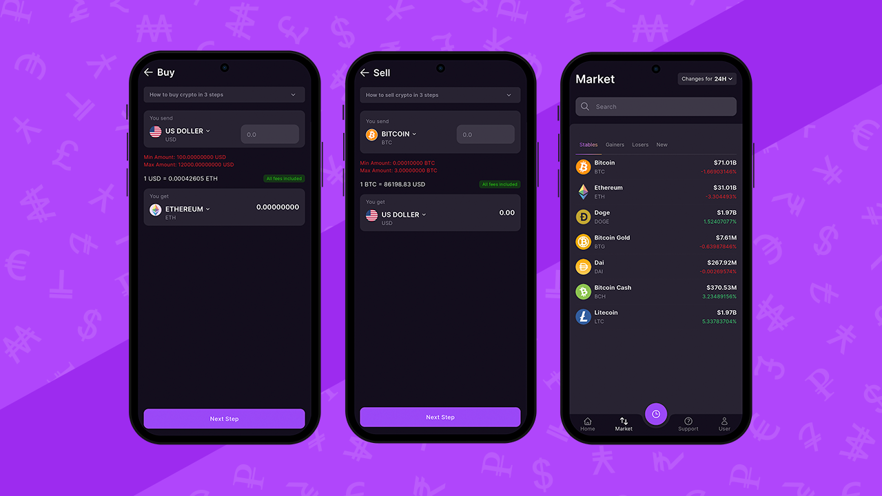 Currencia - Currency Exchange Flutter App With Web Admin by ViserLab